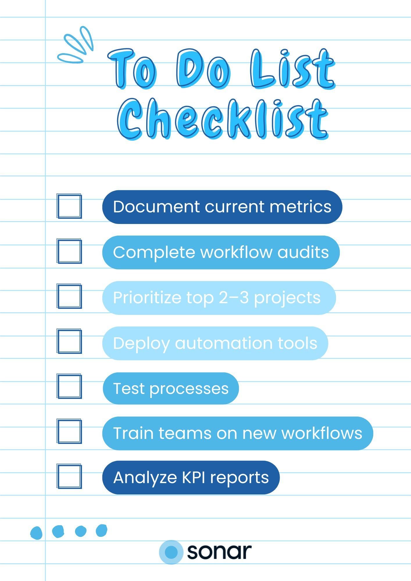 The ISP Growth Blueprint | Sonar Software