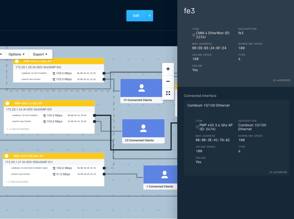 How to find the right Network Monitoring tool for your Hybrid ISP