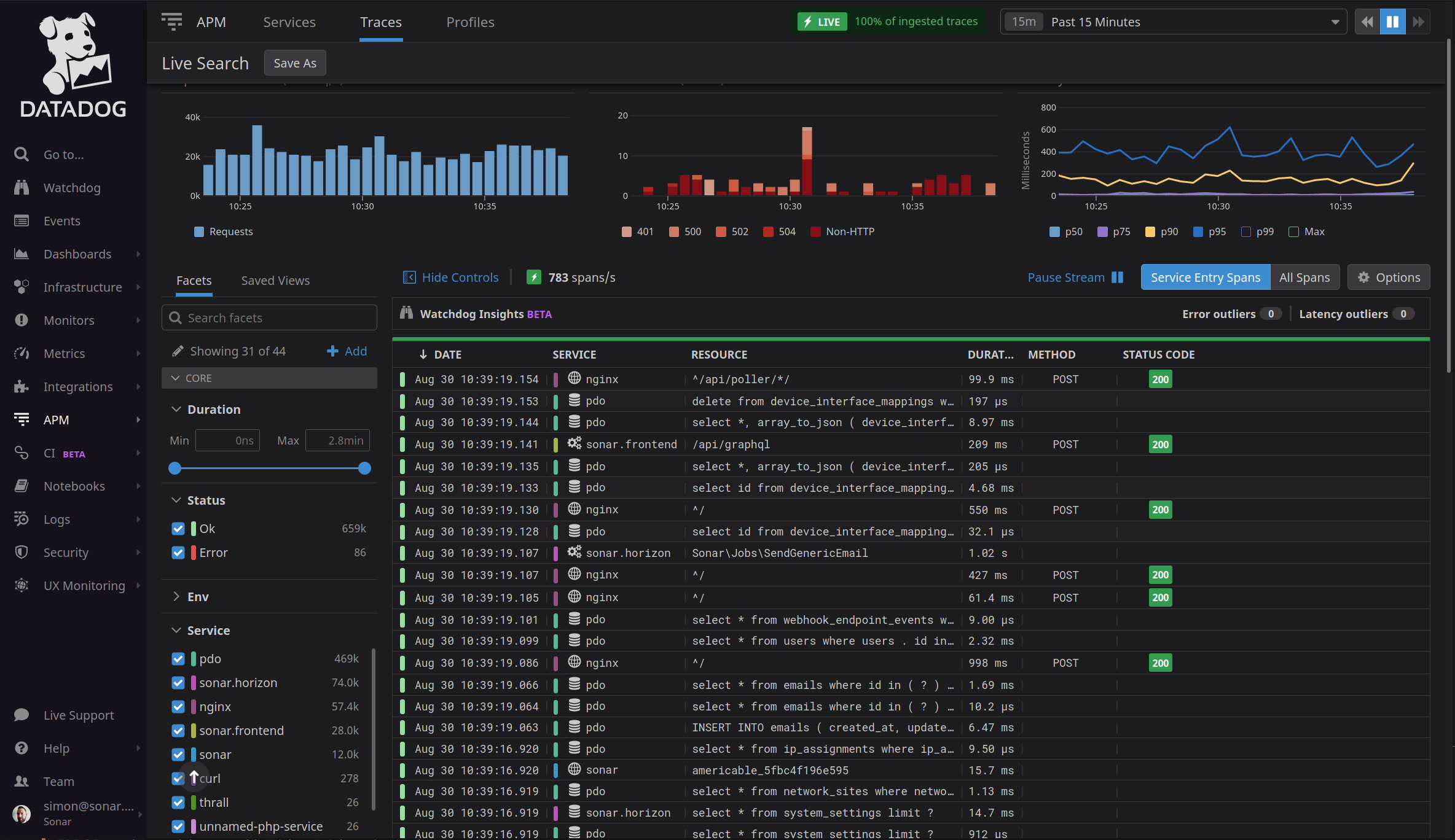 Performance Improvements - Sonar Software