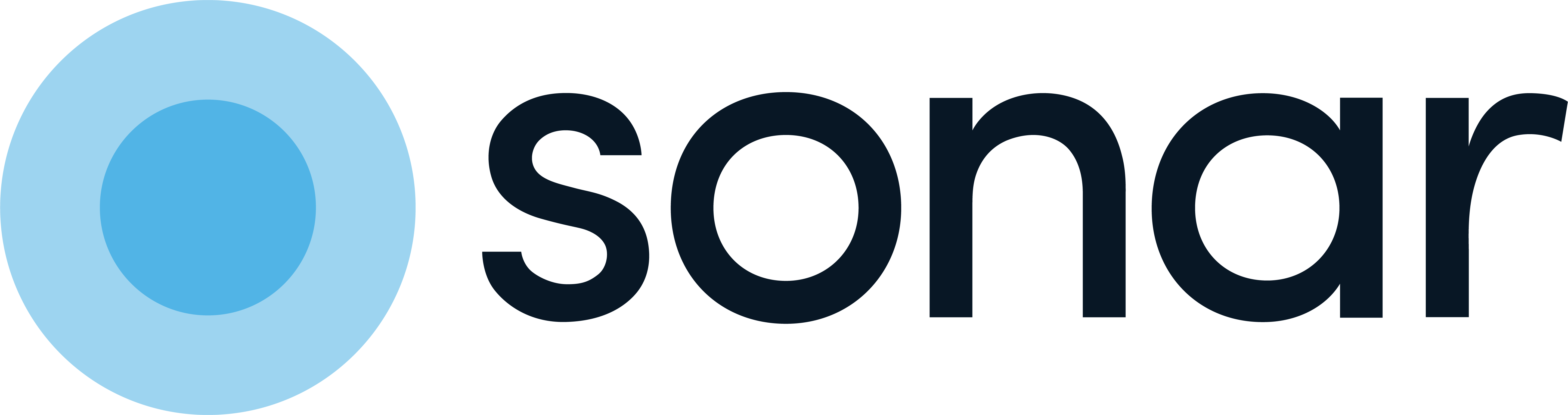 About Us | Sonar Software