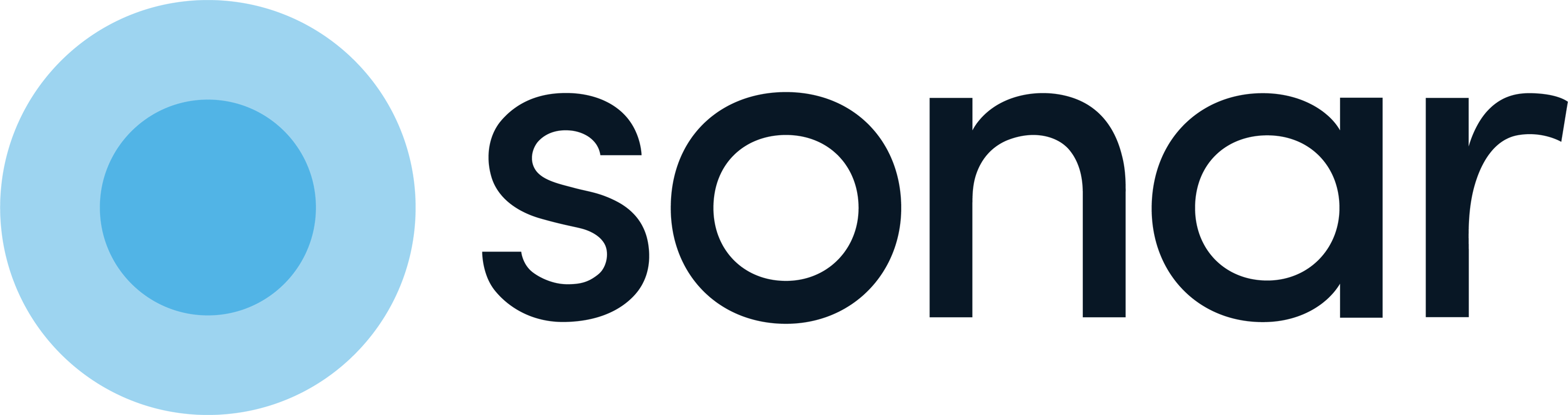 Consuming the Sonar API - Sonar Software