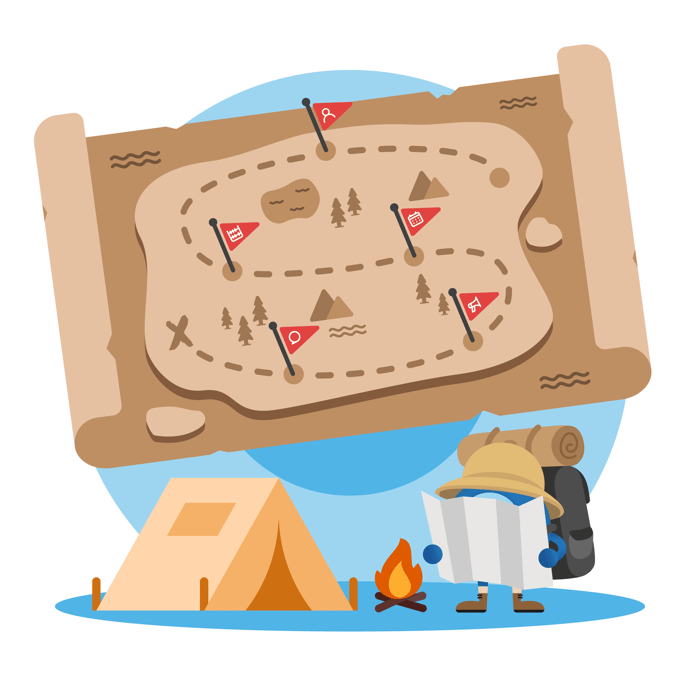 Sonar Academy | Sonar Software
