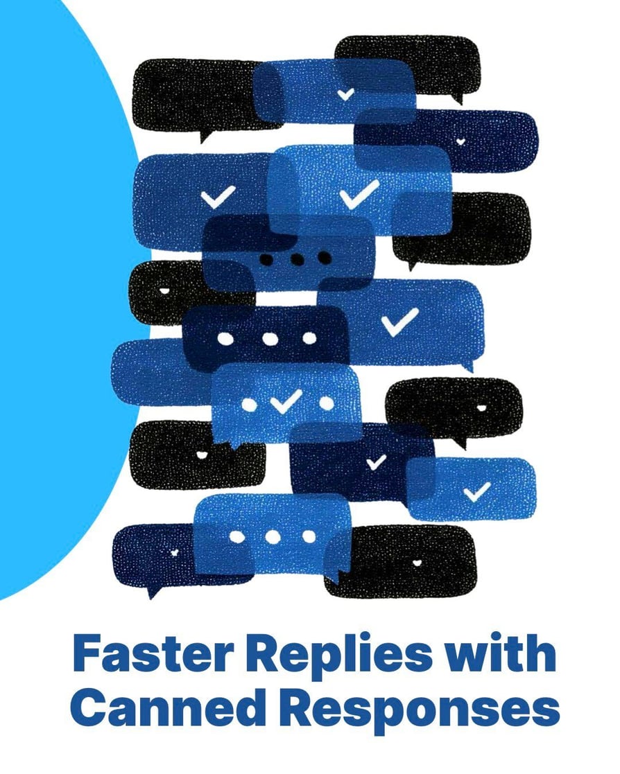 Workflow Wednesday: Customer Service & Ticketing