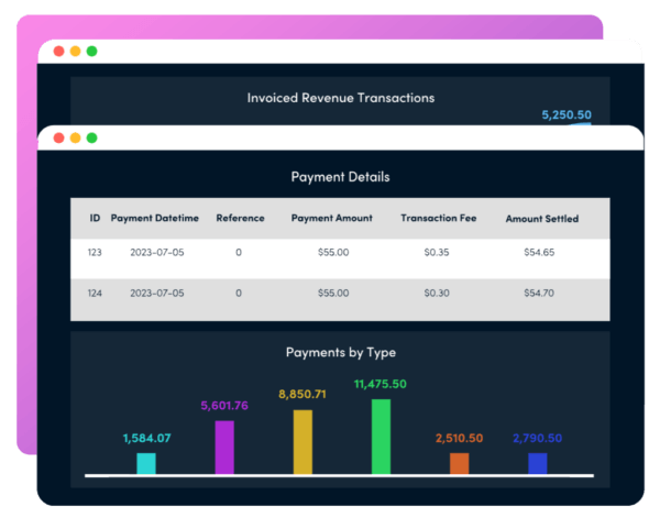 Advanced Billing Tools | Sonar Software