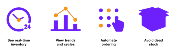 Get Better Inventory Control with Business Intelligence - Sonar Software