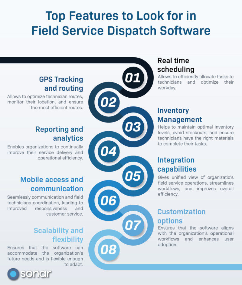 Top Features to Look for in Field Service Dispatch Software - Sonar Software