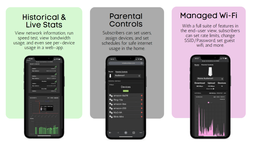 Streamlining Network Management: How RemoteWinBox Transforms MikroTik Usage
